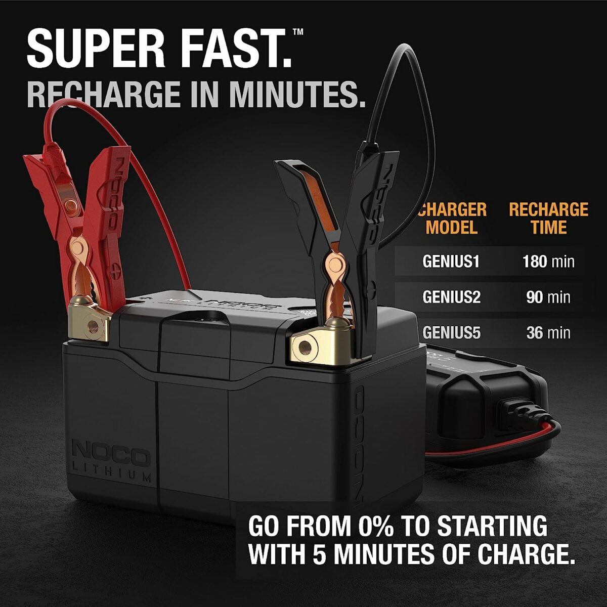 NOCO Lithium NLP9 12V Lithium Powersport Battery