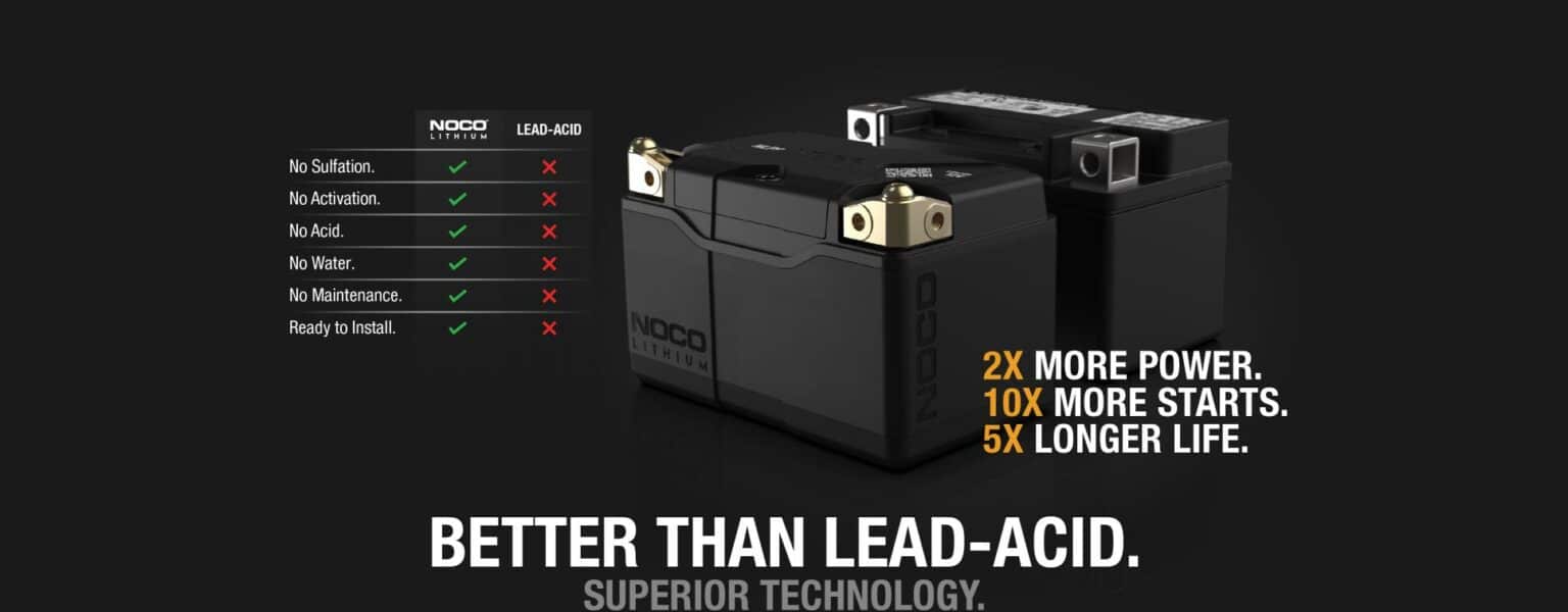 NOCO Lithium NLP9 12V Lithium Powersport Battery